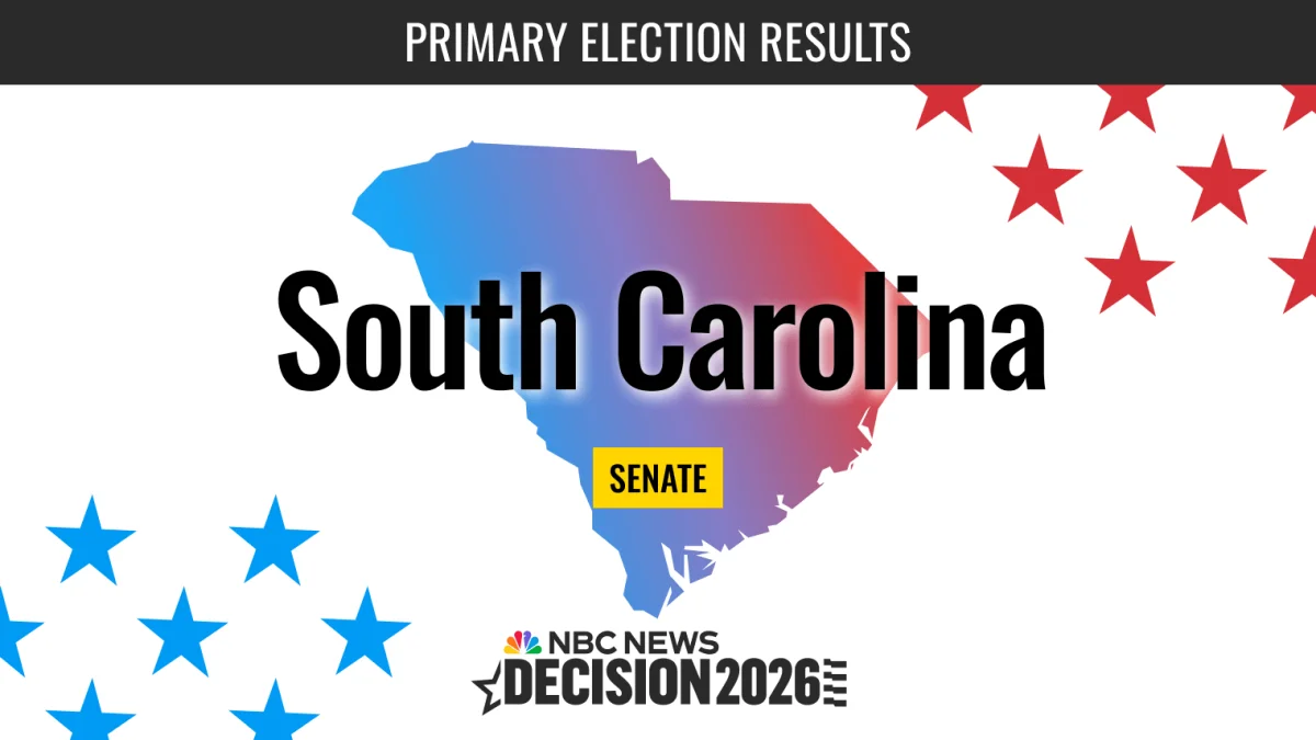 Lindsey Graham faces South Carolina GOP primary as Trump shapes races ...